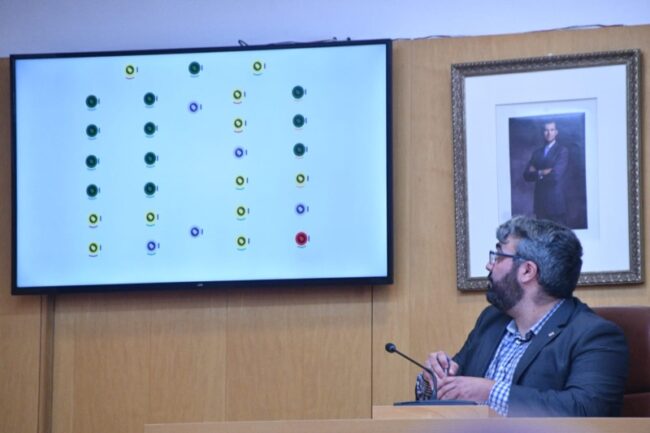 Luz verde al Presupuesto de Ceuta 2026 con los votos del "club de los ...