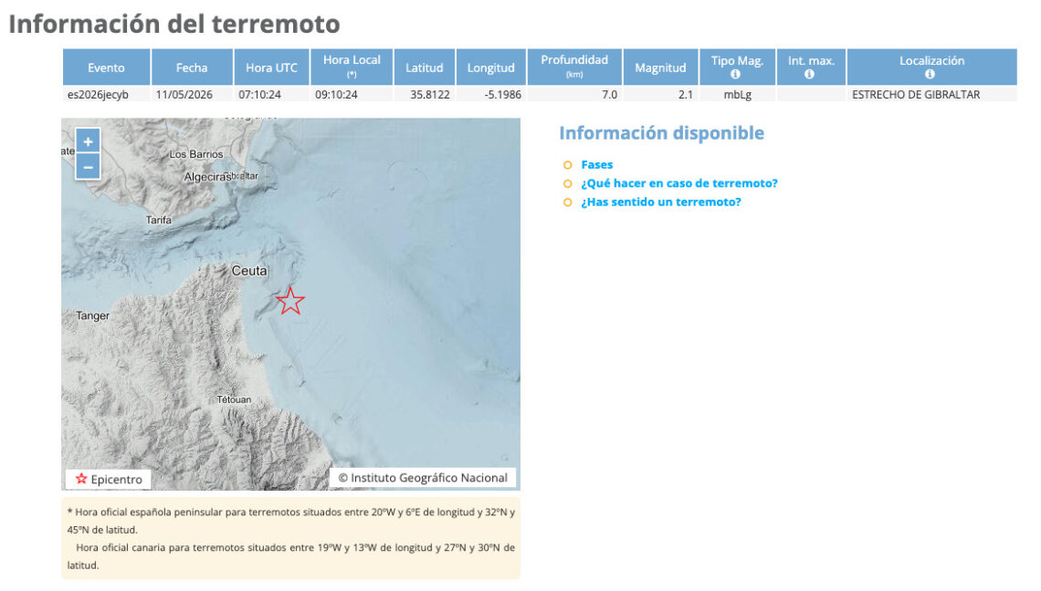 Ceuta duerme y despierta entre leves terremotos
